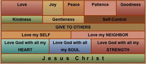 Make Bricks Without Straw | By Faith Ministries